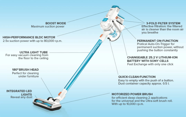 Invictus X7 Stick Vacuum Cleaner Set + Wet Floor Mop Attachment